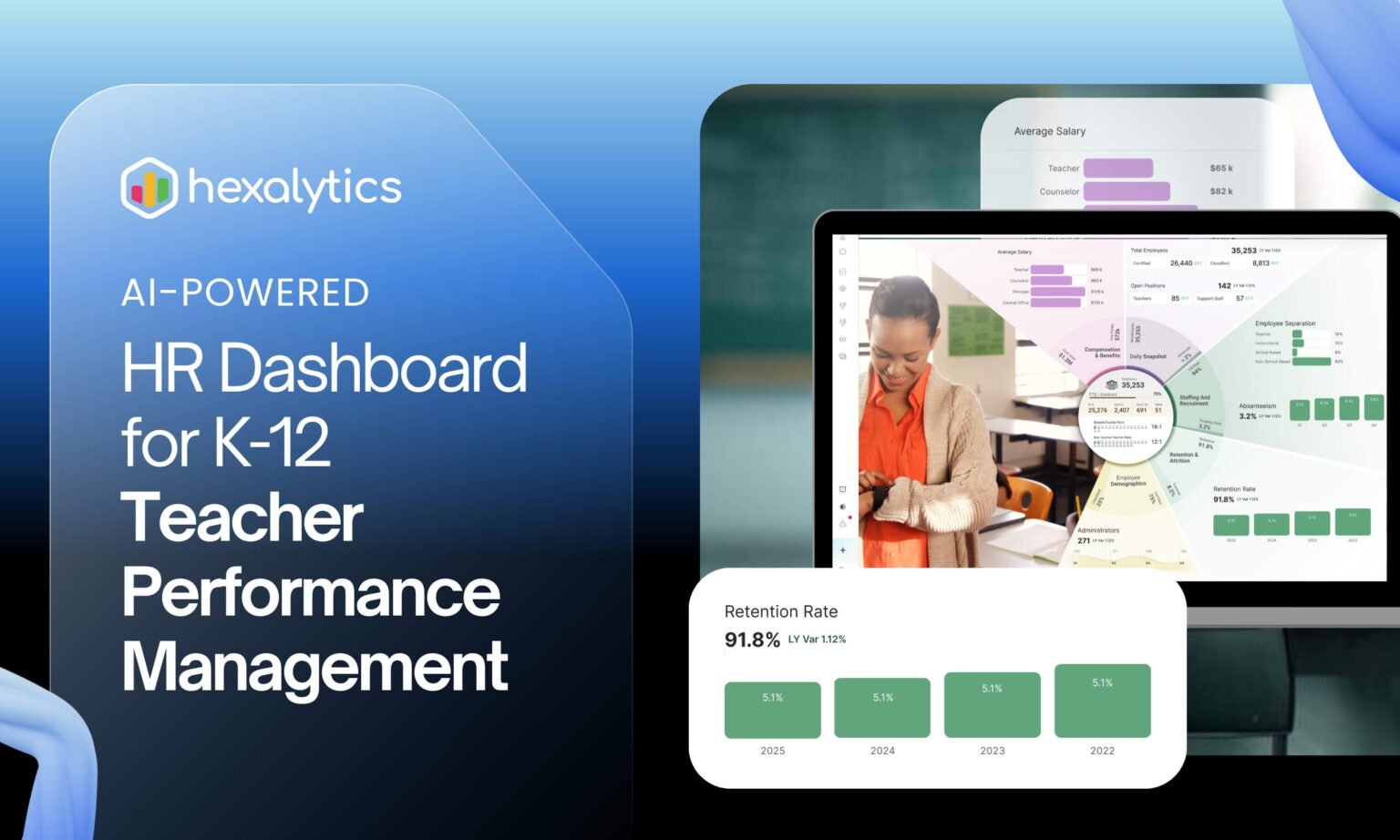 AI Powered K12 Classroom Management and Lesson Planning Platform | EMS 360